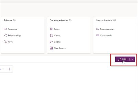 Explaining The Basics Of Microsoft Dataverse Power Platform Universe