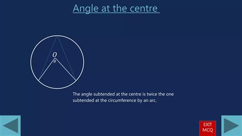 Circle Theorem Revision Card Ppt