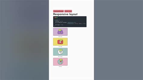 Responsive Layout Css Grid Html Htmlcss Coding Webdesign Html5 Css3 Webdevelopment Css