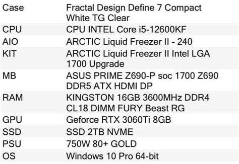 Noob Question Gpu Upgrade Rest In Comments Rpcmasterrace Noob Question Gpu Upgrade Rest In Comments Rpcmasterrace