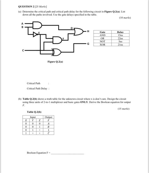Solved Question 2 25 ﻿marks A ﻿determine The Critical