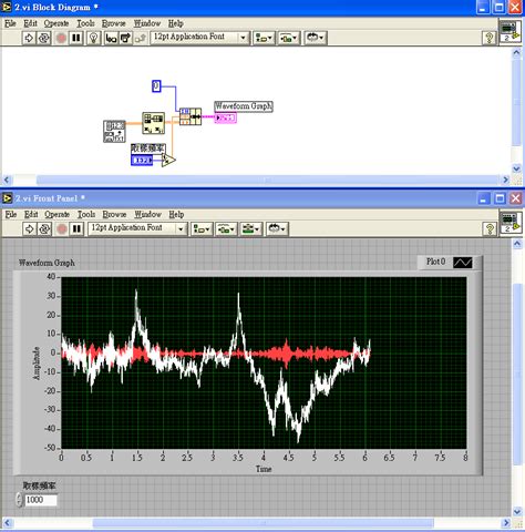 讀取Excel中的數據 LabVIEW Science and Technology DataBase