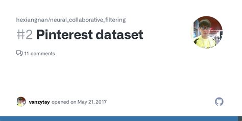 Pinterest Dataset Issue 2 Hexiangnan Neural Collaborative
