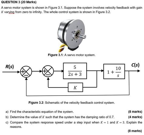 Solved A Servo Motor System Is Shown In Figure 31 Suppose