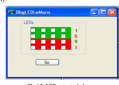 Figure 21 From Automated Test Suitea Validation Package For Mobile