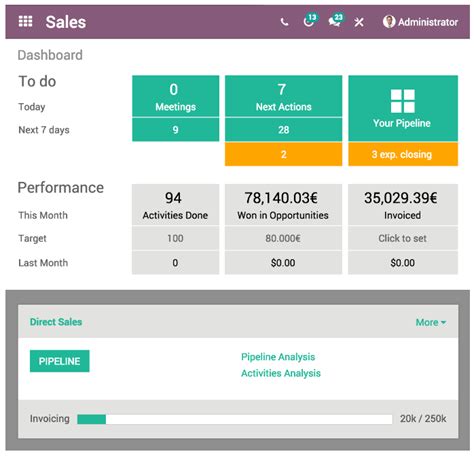 Odoo Erp Odoo Implementation Company Hashcode Solutions