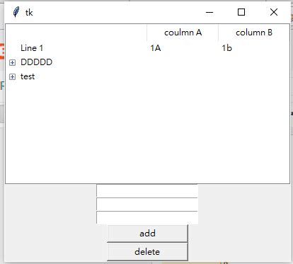 Python python tkinter treeview 多欄位 新增 刪除 經驗分享 高雄的新竹女孩
