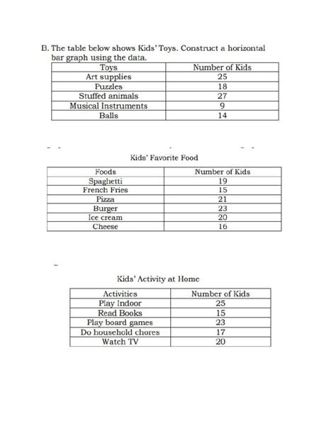 Contructing Bar Graph Pdf