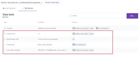 How To Create Data Tests For Your Output Tables