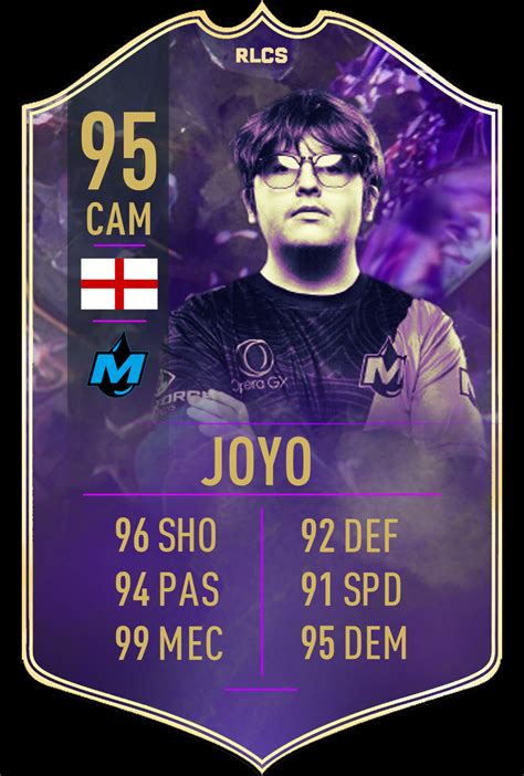 A Concept Of A Fifa Style Team Of The Season Card For Rl R