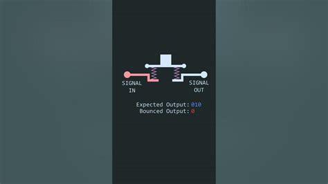 Arduino Button Debounce Arduino Beginner 20 Youtube