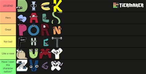 Alphabet Lore Tier List Community Rankings Tiermaker