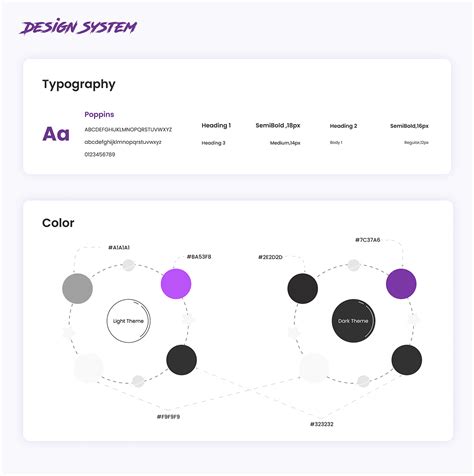 Social Media App Ui Design Behance
