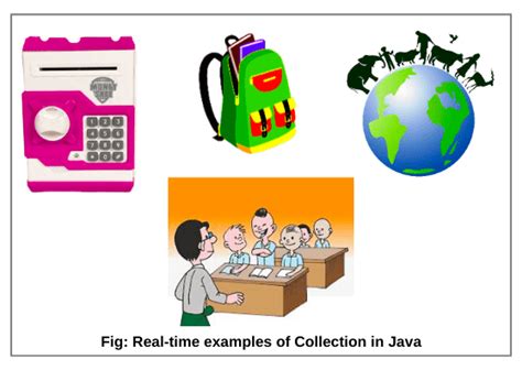 Design Patterns In Java With Realtime Examples Design Talk