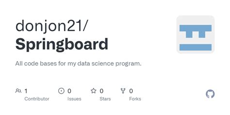GitHub Donjon Springboard All Code Bases For My Data Science Program