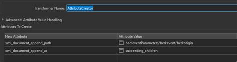 Dynamically Constructing The Xml Document With The Xsd Driven Xml