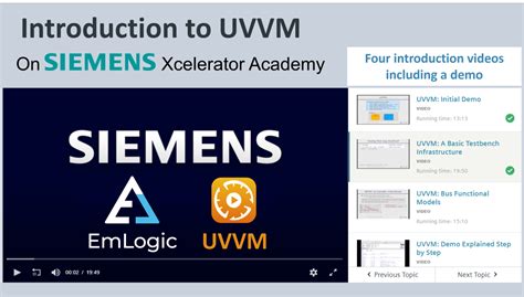 Uvvm On Siemens Xcelerator Academy