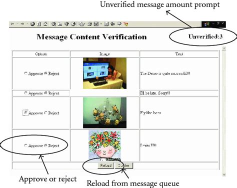 An Optional Web Based Interface To Preview Message Contents Download Scientific Diagram