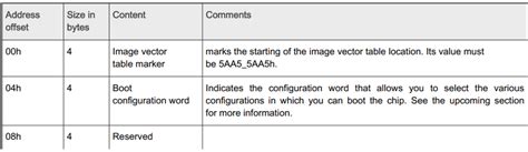 S32k358 Core Clock Enable When Debugging Ipcf Example Nxp Community