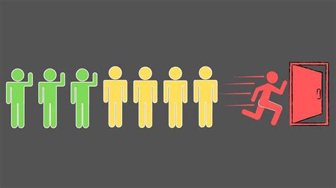 building a customer churn prediction web app with gradio a step by