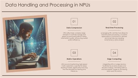 Neural Processing Unit Npu Ai Hardware Acceleration Ppt Slides St Ai
