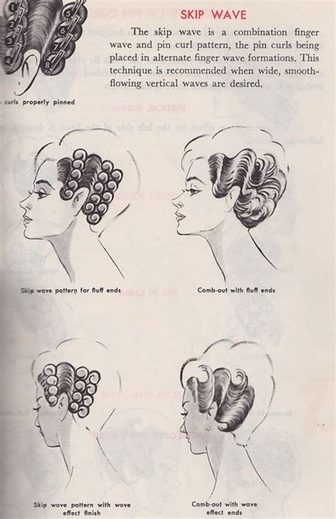 old style wave tutorial | My Fashion - popular hair tutorials photo | Vintage hairstyles, Hair ...