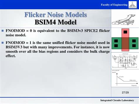Ppt Cmos Noise Modeling Powerpoint Presentation Id4981074