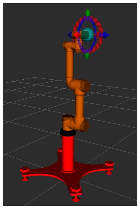 A Multi Objective Trajectory Planning Method For Collaborative Robot