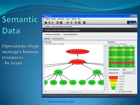 Ontologies And Process Mining Pptx Databases Computer Software