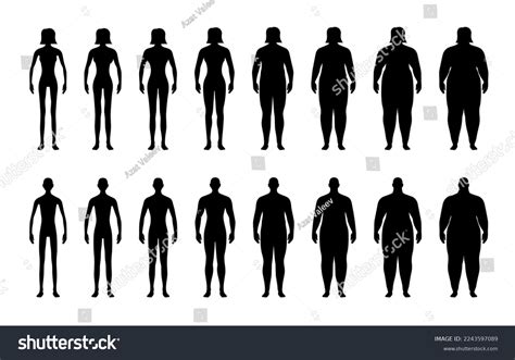 Bmi Classification Chart Measurement Man Woman Stock Vector Royalty Free 2243597089 Shutterstock