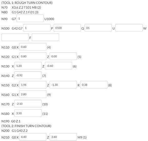 CNC Tool And Operations Sheet Tool Offset Operation Chegg Com