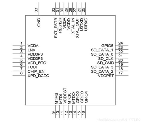 Esp8266dht11光线传感器做一个智能家居相关的一个小玩意esp8266 Dht11点灯科技 Csdn博客