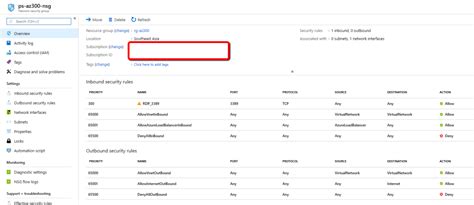 Azure Virtual Network Thái Anh Đức