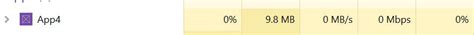 Uwp Vs Wpf — A Simple Listview Performance Comparison
