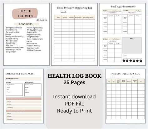 Daily Thyroid Health Tracker Printable Thyroid Health Monitor Mood