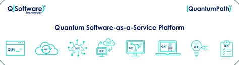 Quantumpath The Quantum Software As A Service Platform Quantumpath