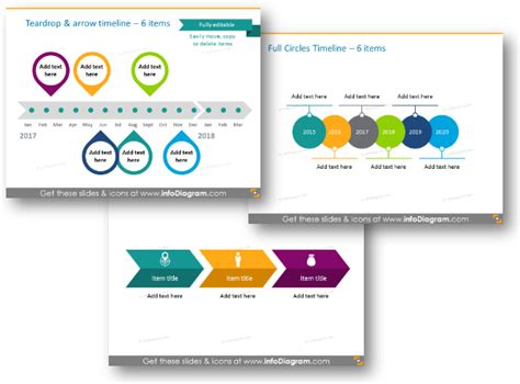 7 Types Of Creative Timeline Design Blog Creative Presentations Ideas Creative