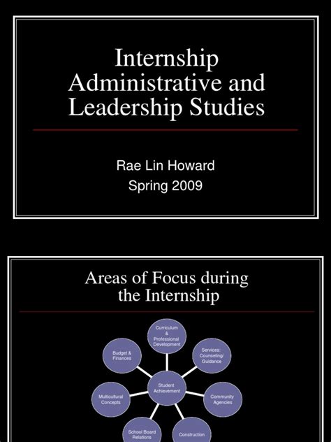 Internship Power Point Presentaiton Pdf Curriculum Teachers