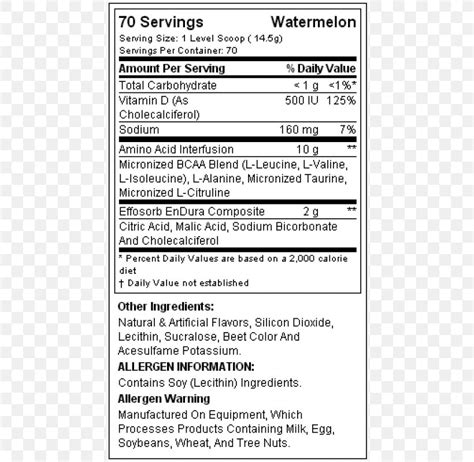 Document β Alanine Line Cell Png 800x800px Document Alanine Area