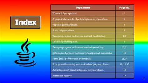 Polymorphism In Java By Animesh Sarkar Ppt
