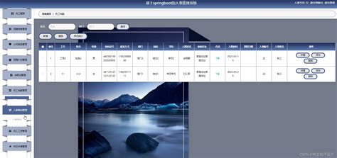 django人事管理系统 程序 开题报告 django人事信息管理系统实训报告 csdn博客