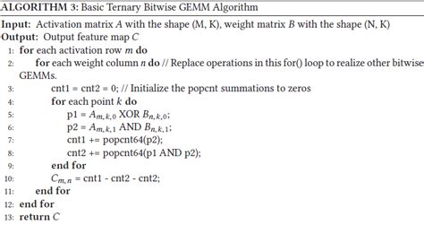 Tab Unified And Optimized Ternary Binary And Mixed Precision Neural
