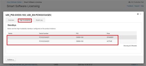 Cisco Evaluation Right To Use License Error Log Message Likoshh