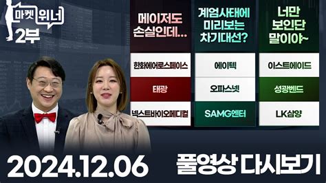 삼성중공업 꿈비 해성에어로보틱스 한화에어로스페이스 에이텍 이스트에이드 태광 오파스넷 성광벤드 넥스트바이오메디컬 Samg엔터 Lk삼양 마켓 위너 2부 20241206