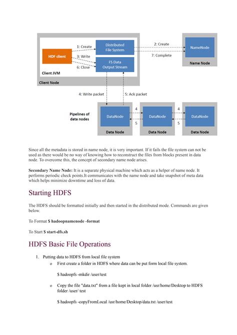 SOLUTION What Is Hdfs Notes Studypool