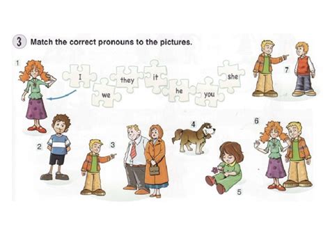 Тренировочные упражнения 2 класса по англ яз по теме Местоимения