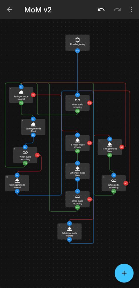 Crash Handling Issue With Flow To Silence Notifications When Recording