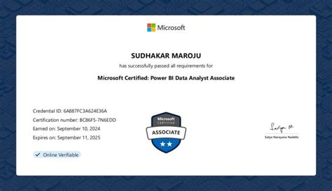 Sudhakar M On Linkedin Powerbideveloper Powerbianalyst