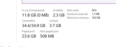How To Trace Windows Driver Memory Usage Super User