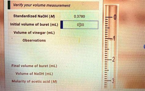 verify your volume measurement standardized naoh m initial volume of